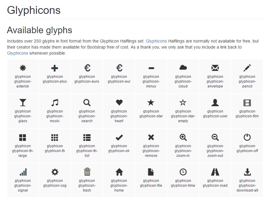 Bootstrap Glyphicons Css